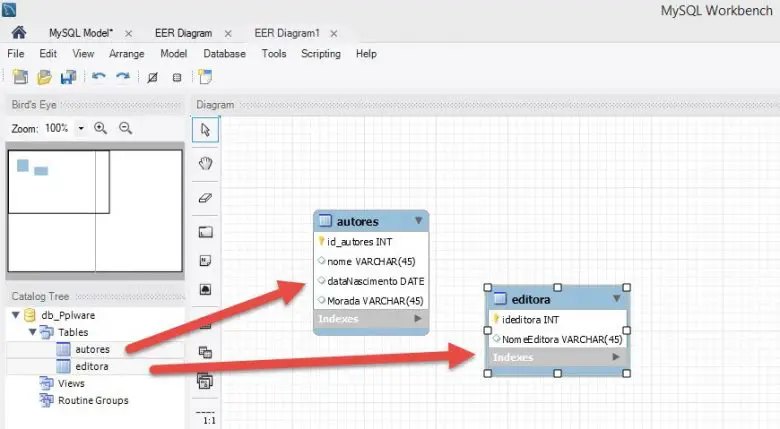 Como Inserir Dados Em Uma Tabela MySQL Workbench? | Tecnologia ...